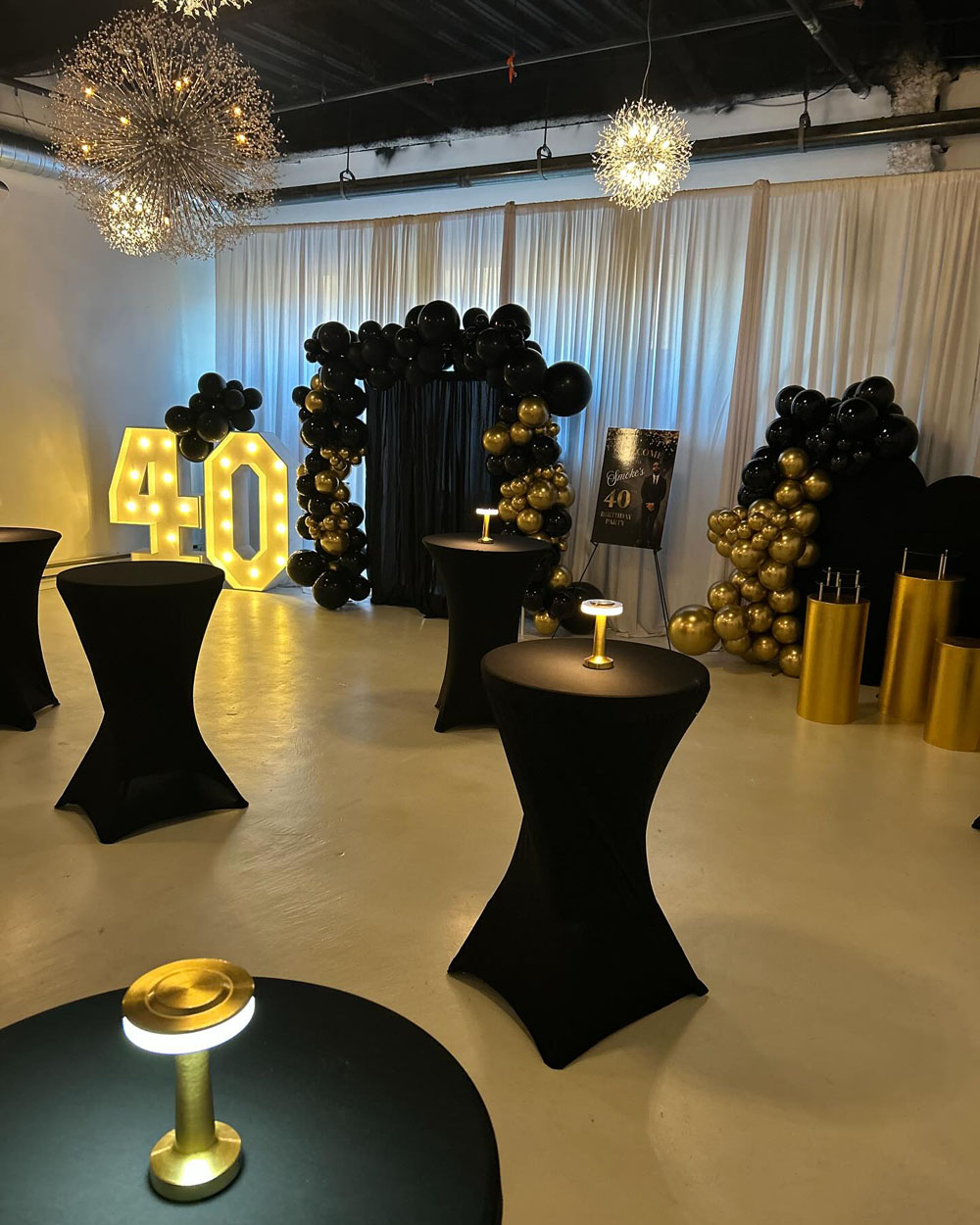 61+ Fun & Creative 40th Birthday Party Ideas for Men - Best Status Pics